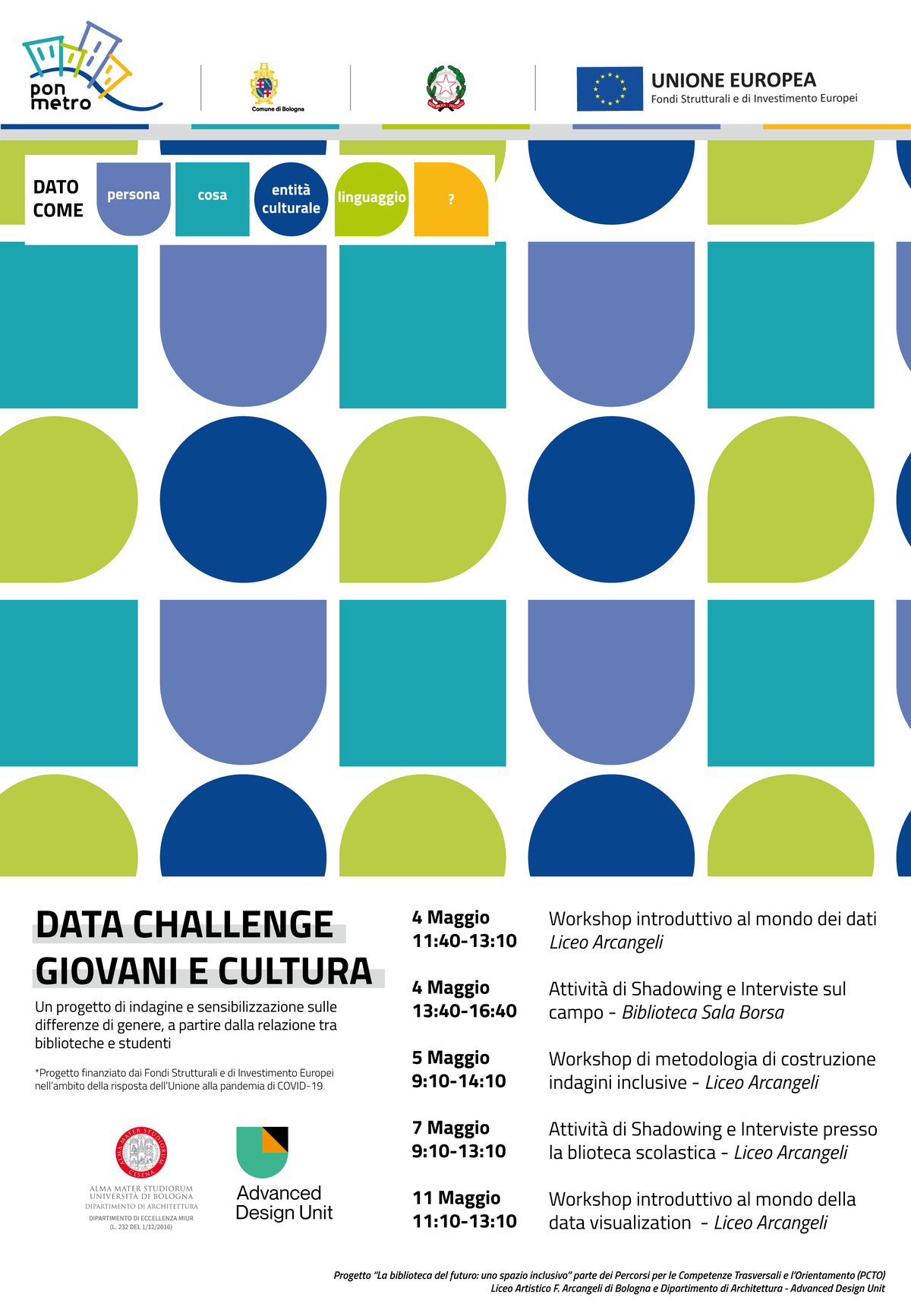 Data Challenge - Giovani e cultura — Design del prodotto industriale ...